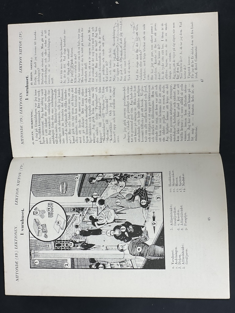 huge set of WAFFEN SS Lazarett scholl RECORDS with 3 SS books in case